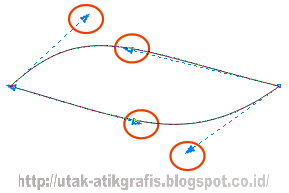 How to Draw a Tree Vector in Coreldraw - Corel Point