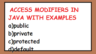 Learnprograming byluckysir: Access Modifiers in Java