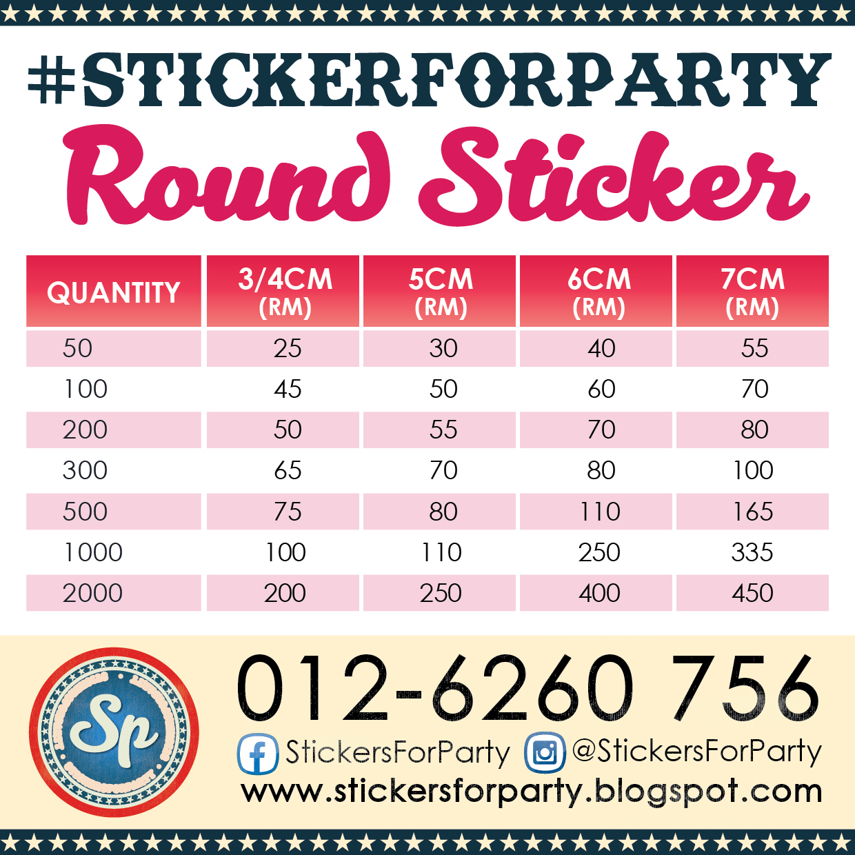 Sticker Price lists