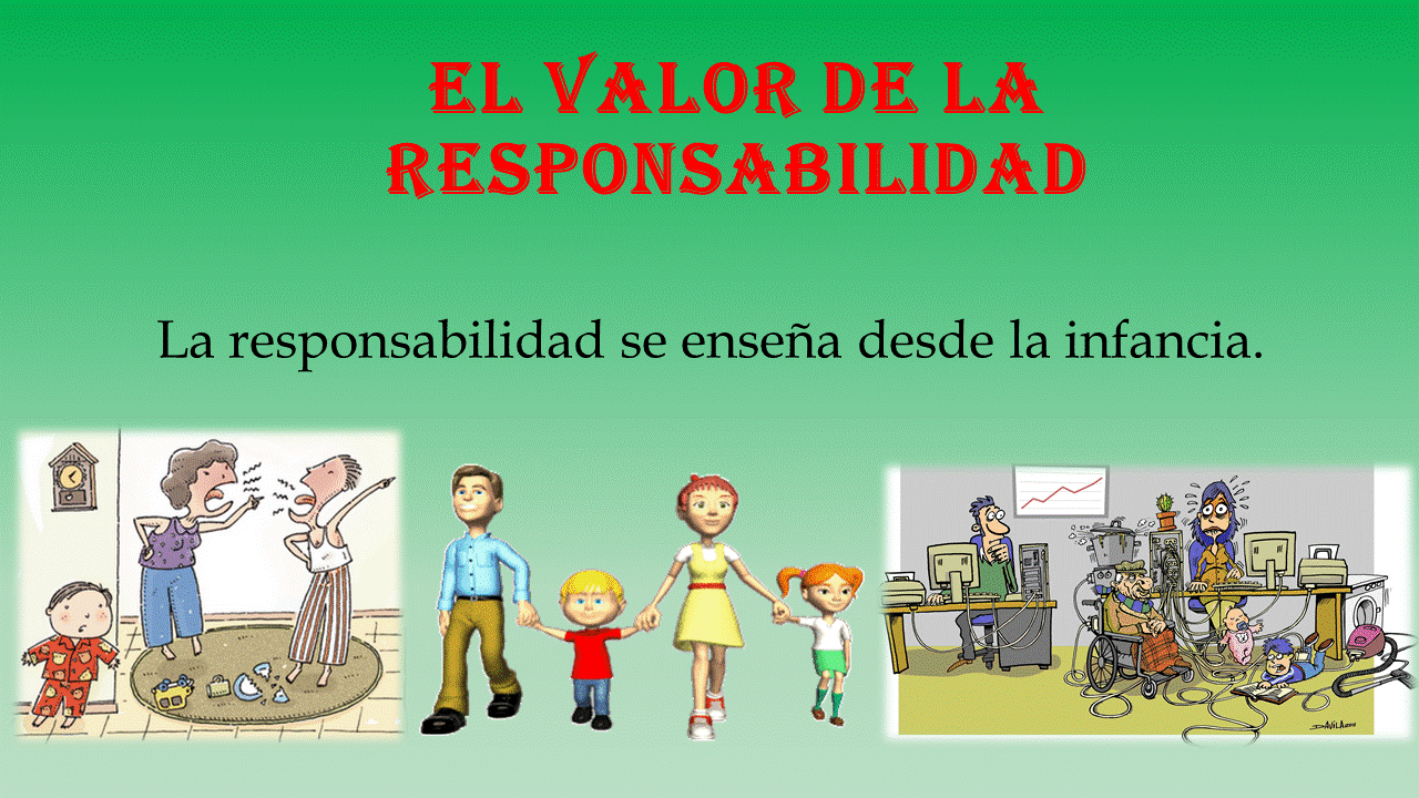 portafolio: La responsabilidad