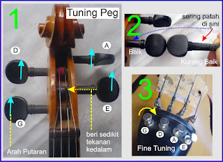 Cara Menstem Nada pada Biola - Biola Kita