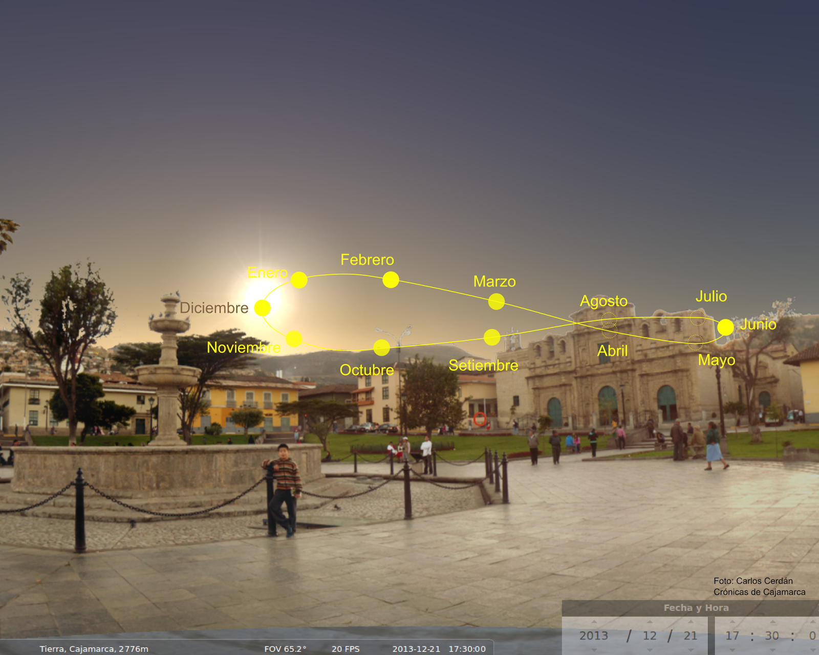 Crónicas de Cajamarca - Perú: ANALEMA SOLAR - Plaza Mayor de Cajamarca