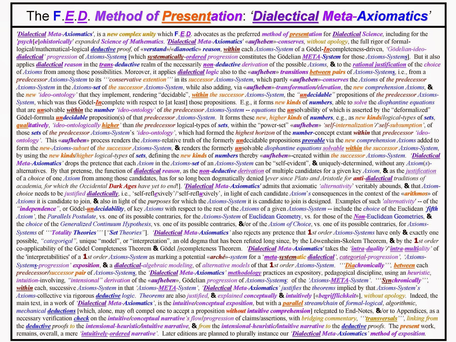 F.E.D. Dialectics: Dialectical Method of Presentation of the [Major] Systematic Methods of ...