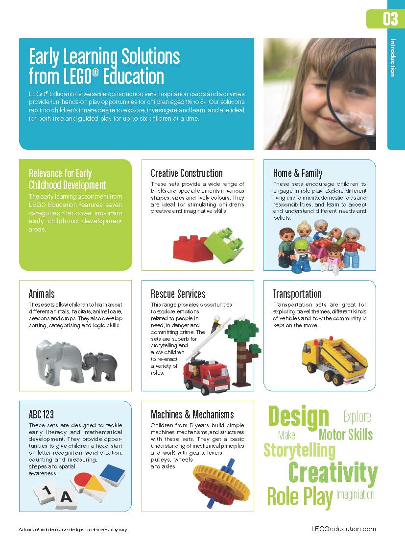 RoBoTiCS® education centre: EARLY LEARNING CATALOGUE 2010 SCHOOL