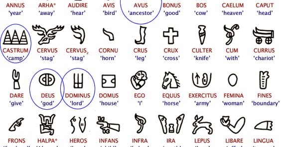 Studio Practice: Creating a Ligature