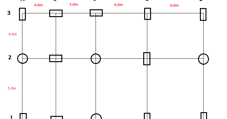 PLAIN AND CIVIL: HORIZONTAL DISTRIBUTION: Example 1: REGULAR STRUCTURES
