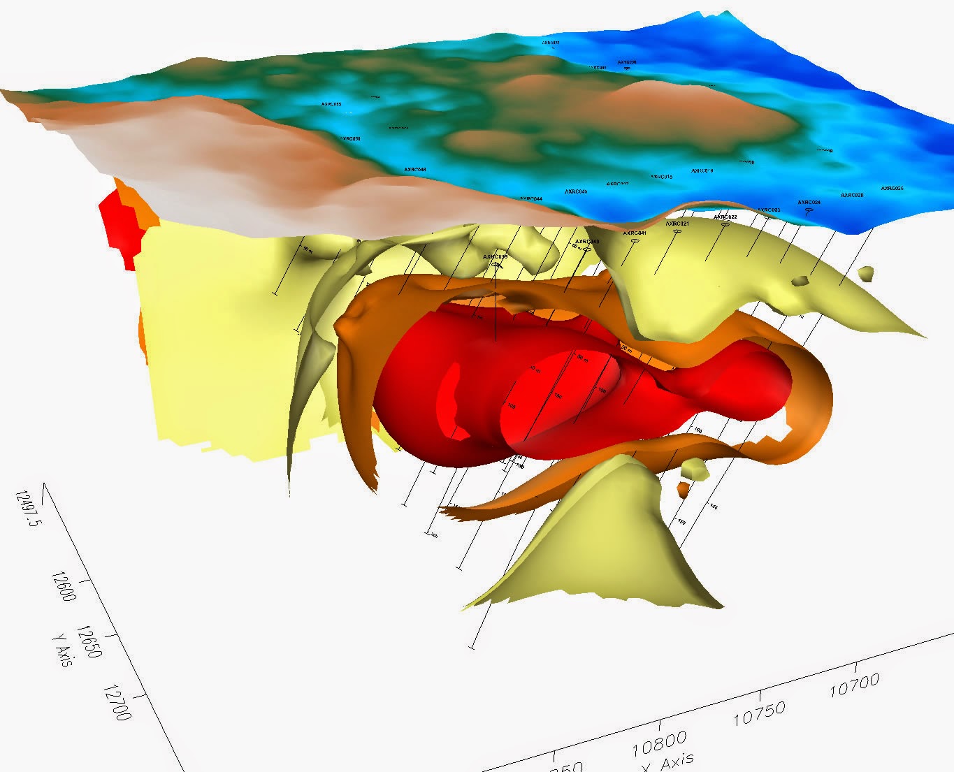 Geology and Gescience: Software geology