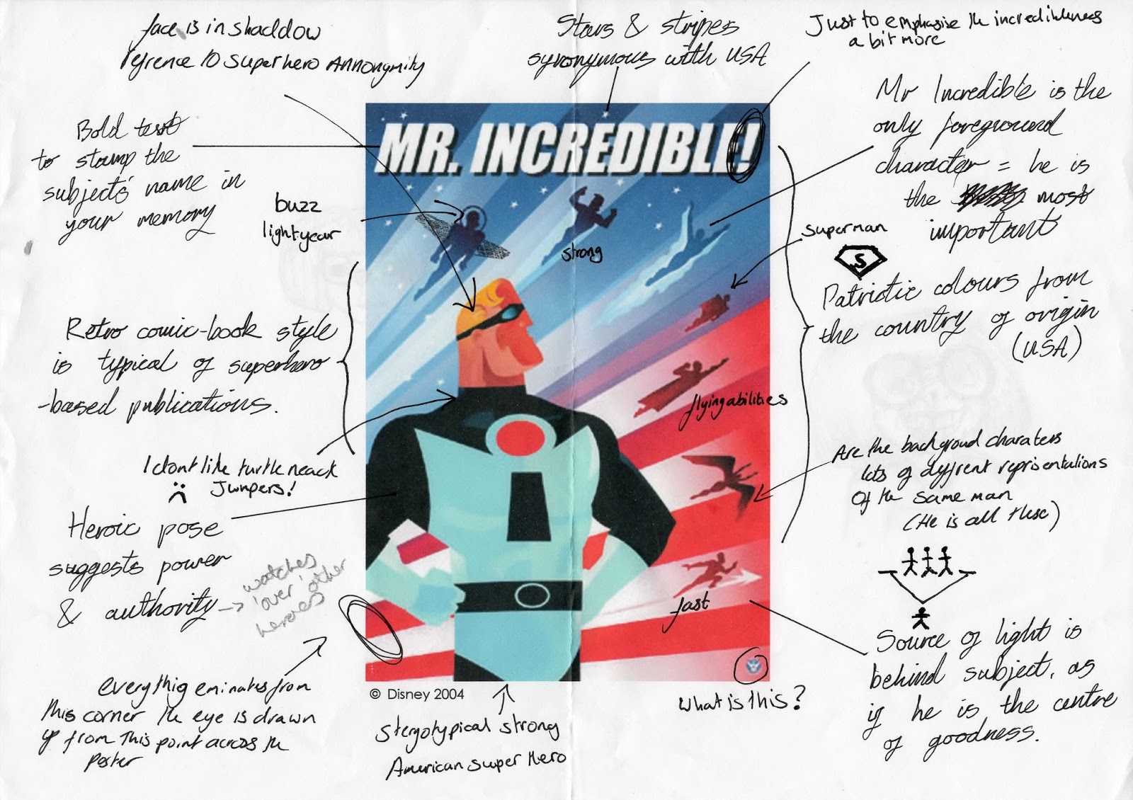 Matthew Jones - Year 2 Contextual Portfolio: Annotation