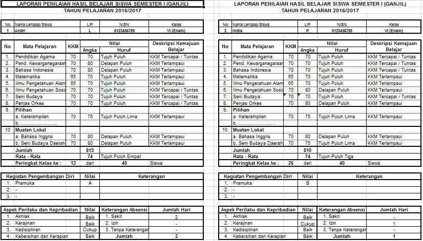 Download Aplikasi Rapor SD KTSP Excel Tahun Pelajaran 2016/2017 ...