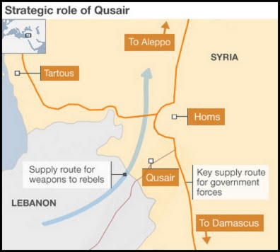 ArabSaga: The morning after Qusayr