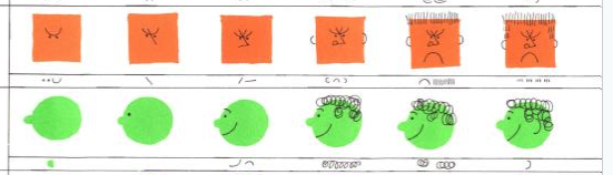 The Playful Otter: Drawing Book of Faces by Ed Emberley