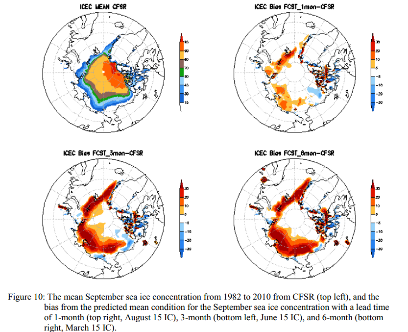 Deep Cold: Alaska Weather & Climate: Bias-Corrected Sea Ice Forecast Deep Cold: Alaska Weather & Climate: Bias-Corrected Sea Ice Forecast