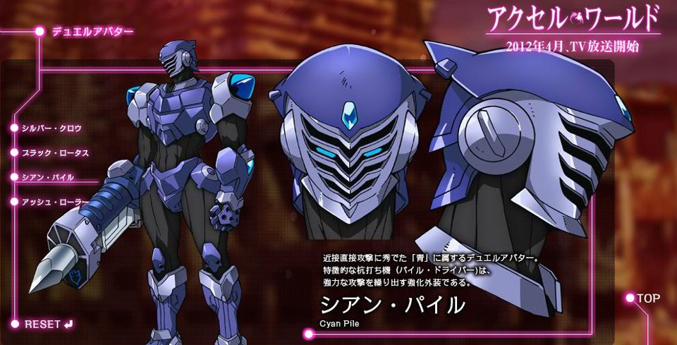 Lucky Otaku: Accel World