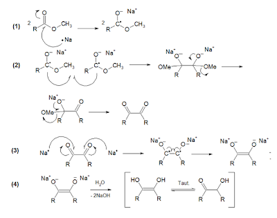 ChemicalDesk.Com: Acyloin Condensation