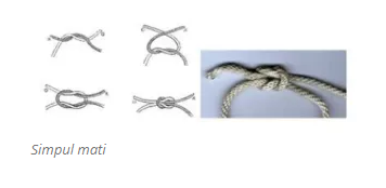 Jenis-jenis Simpul Tali Pramuka dan Fungsinya dilengkapi dengan Gambar ...