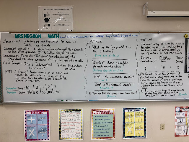 Mrs. Negron 6th Grade Math Class: Lesson 12.2 Independent and Dependent ...