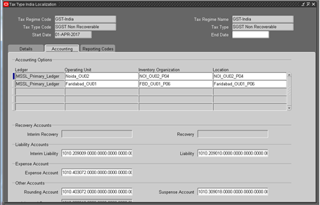 GST in Oracle Apps R12: GST Table Changes in Oracle Apps R12