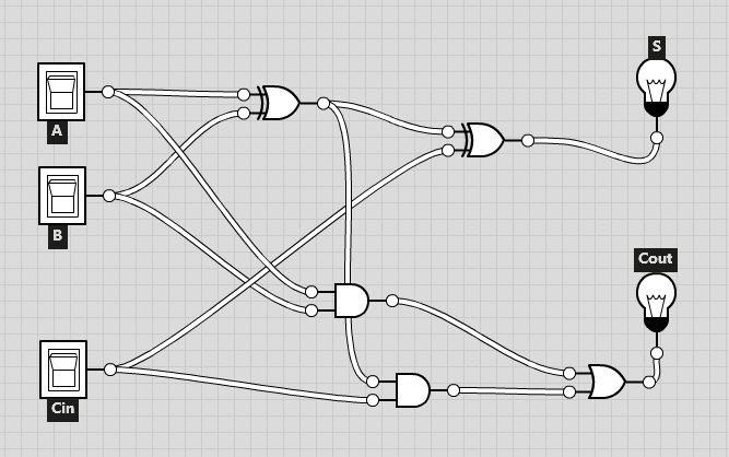 Building an 8-bit addition calculator with circuits