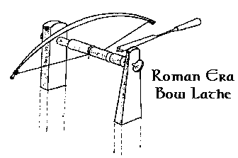 Firearms History, Technology & Development: Ancient Techniques of ...