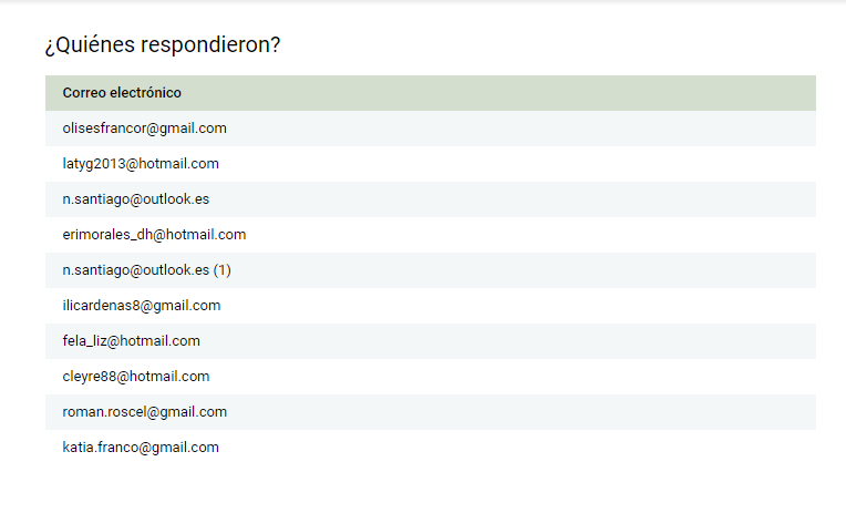 SILVERIO REYES GARCIA