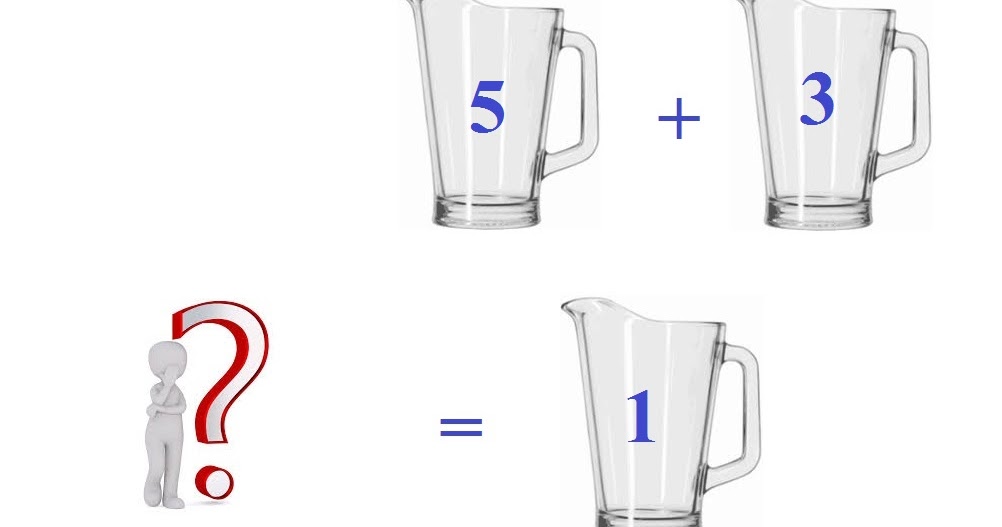 5 Liter And 3 Liter Puzzle