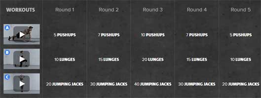 One Step: Freeletics - Langkah seterusnya