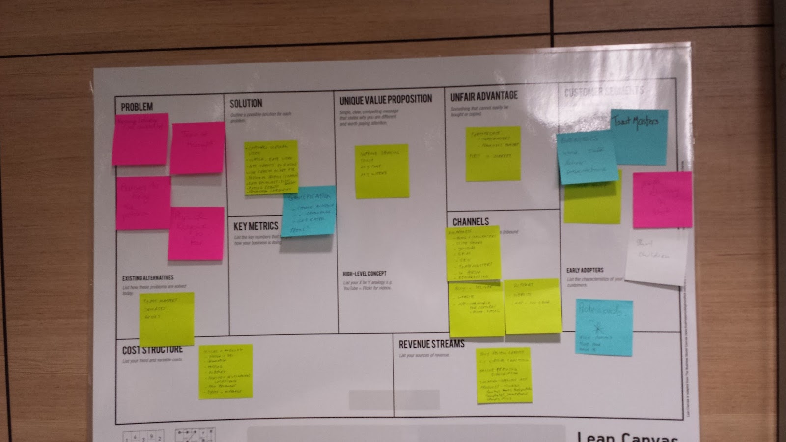 Back to the Drawing Board: A Lot of Learning