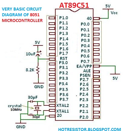 How to load program for at89c51 controller - codelsa