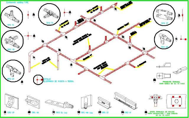How To Verify Ground Connections and Fence Ground Installation - LEKULE