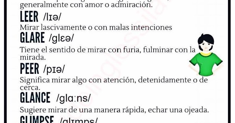 IDIOMAS-CAMBRIDGE San Francisco de Asís: EL VERBO "MIRAR"