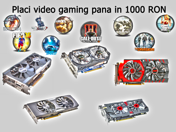 Ce placa video sa aleg pentru gaming? ~ Recomandari sisteme PC gaming ...