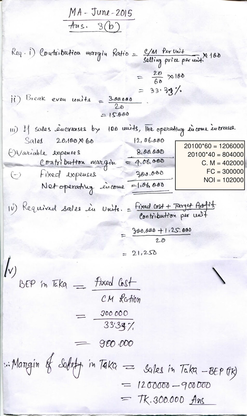 Management Accounting Math Solution 2015 (DAIBB) - Banking Diploma ...