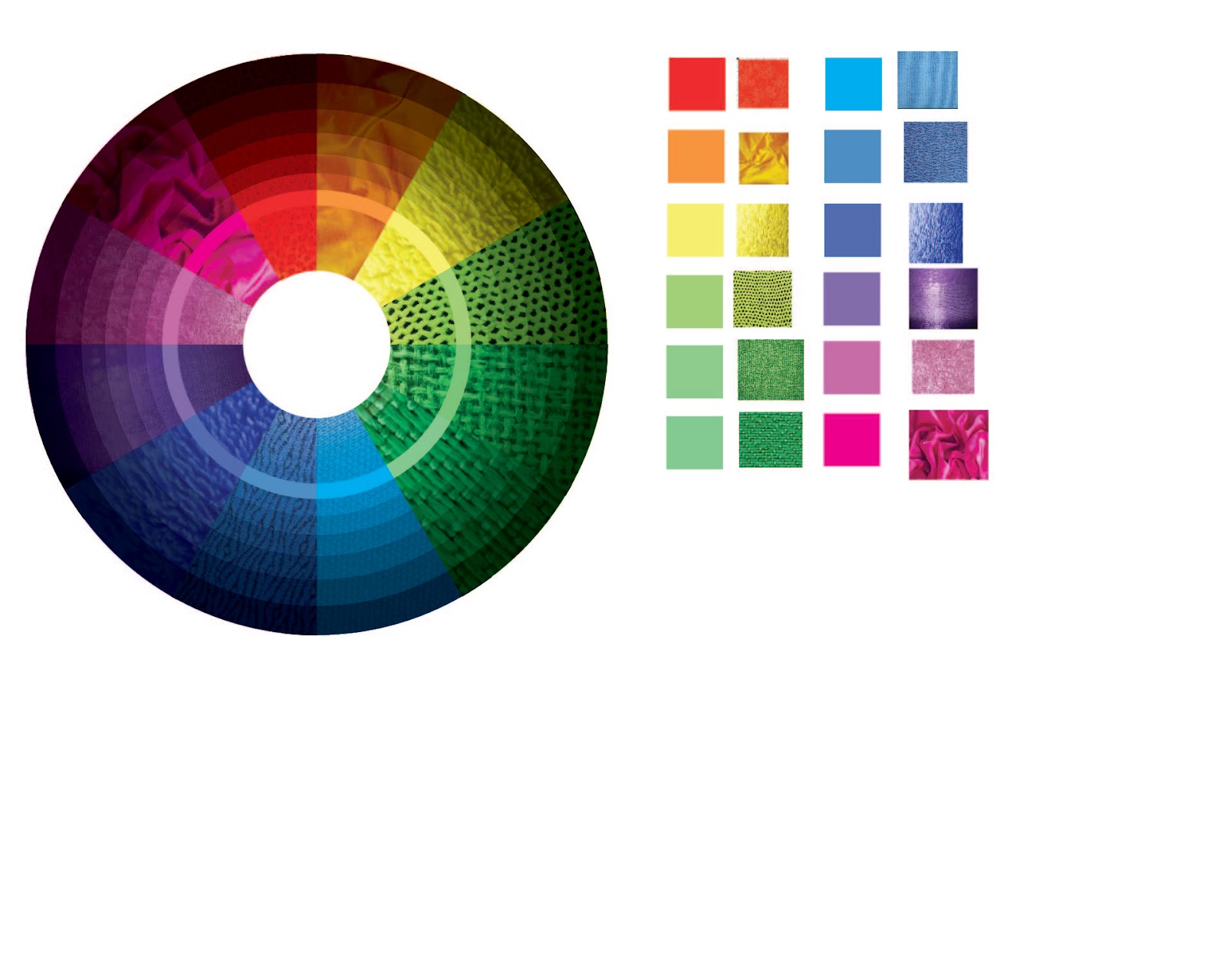 Laboratorio de diseño digital: Bitácora 10