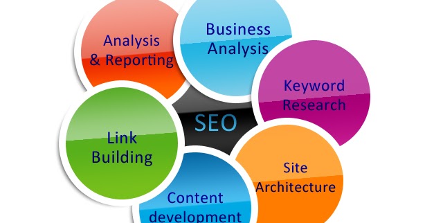 SUGA Employment Services: SUGA JOB ID: 1815 - Wanted Search Engine ...