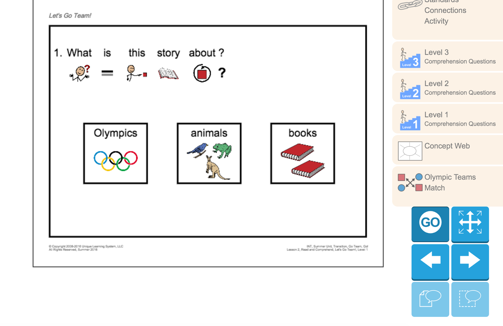 My Favorite Unique Learning Systems Lists and Lessons for Students with ...