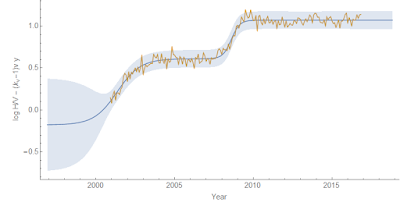 Information Transfer Economics: Search and matching II: theory