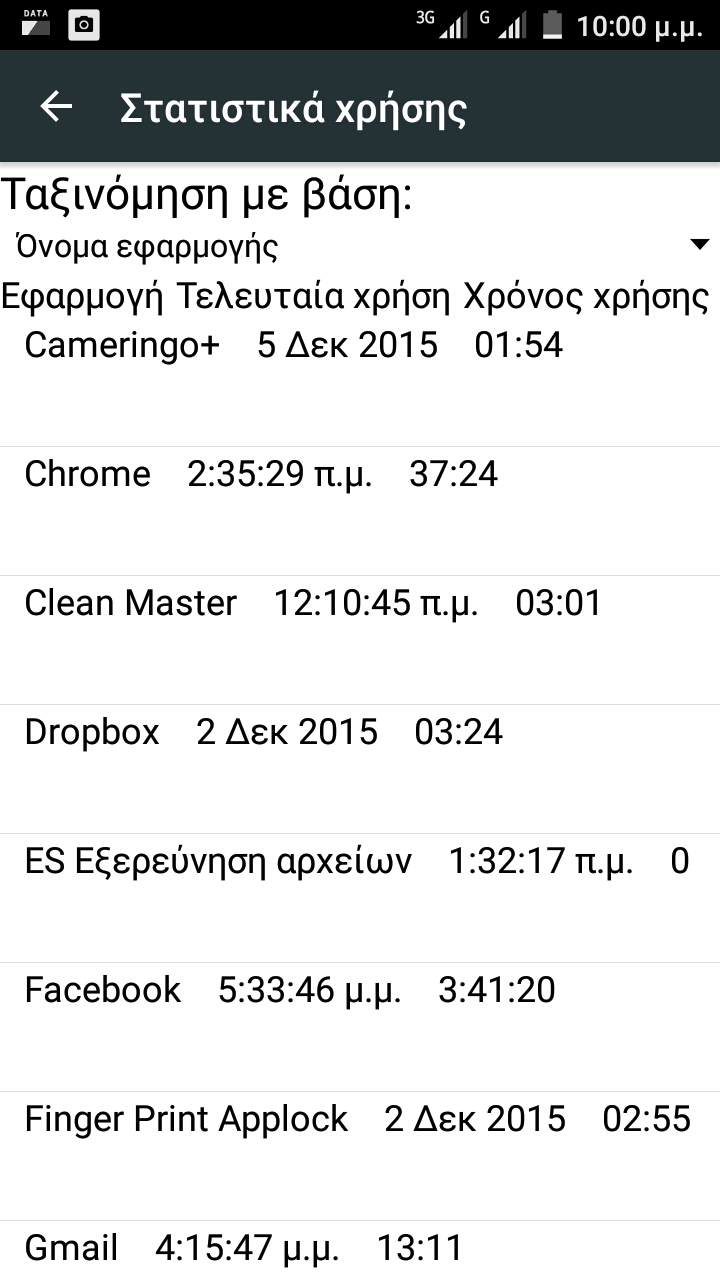 palairos tech: Πληκτρολογηστε αυτο τον αριθμο στο android smartphone ...