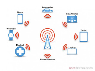 Qué es un eSIM, cómo funciona y por qué es importante - Mexieblog