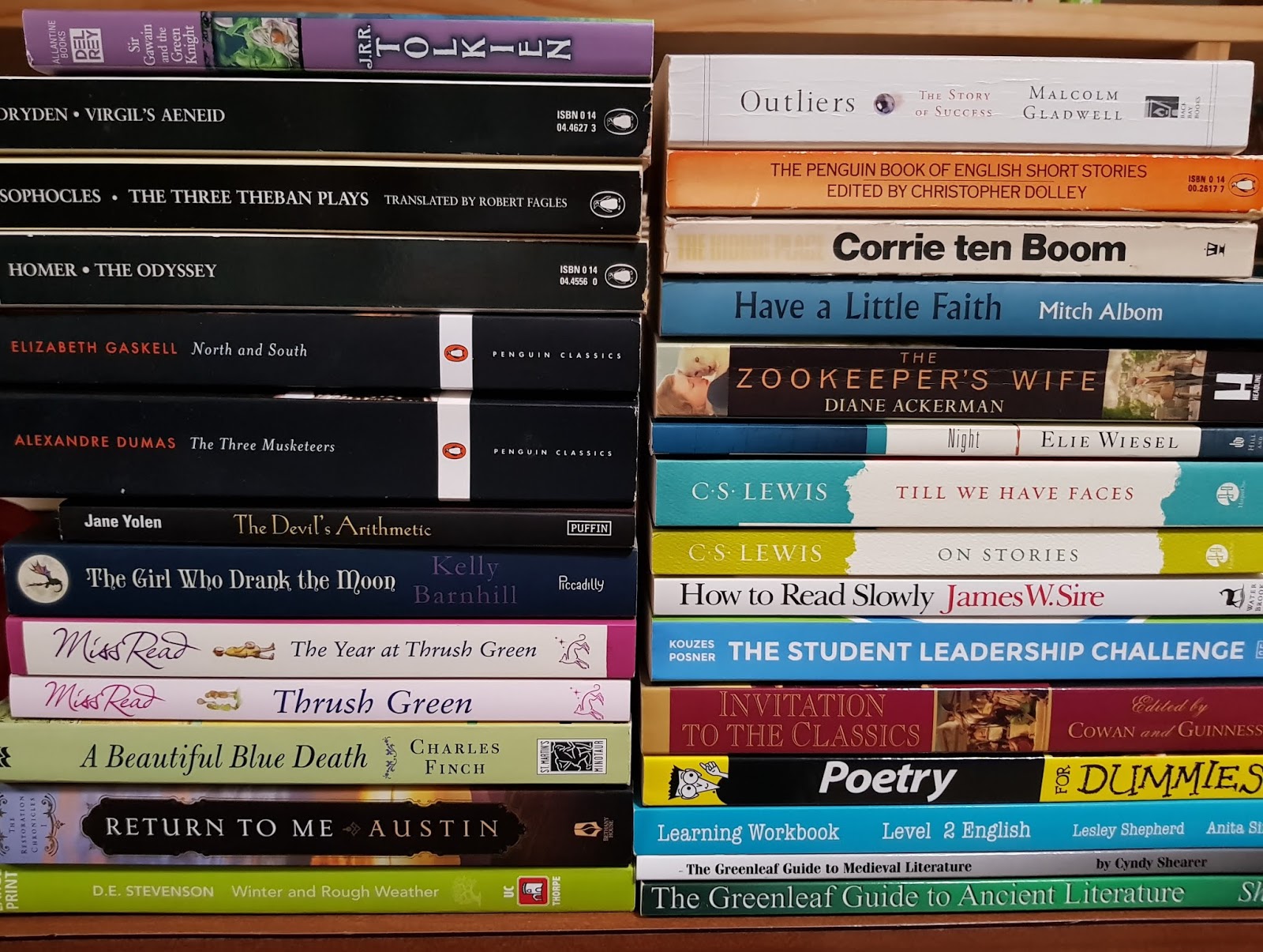 High School Literature Books