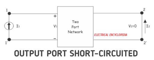Y-PARAMETER of Two Port Network - ELECTRICAL ENCYCLOPEDIA