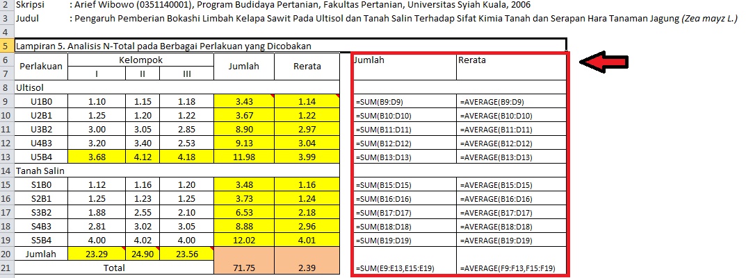 RAK (Rancangan Acak Kelompok Non Faktorial)