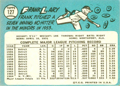 1965 Topps Baseball: Final Card - Frank Lary