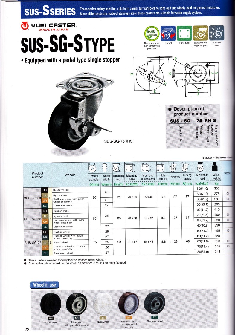 RODA CASTER | RODA TROLLY | HITO | YUEI | HOD | EDLY | OSAKA | OYAMA ...