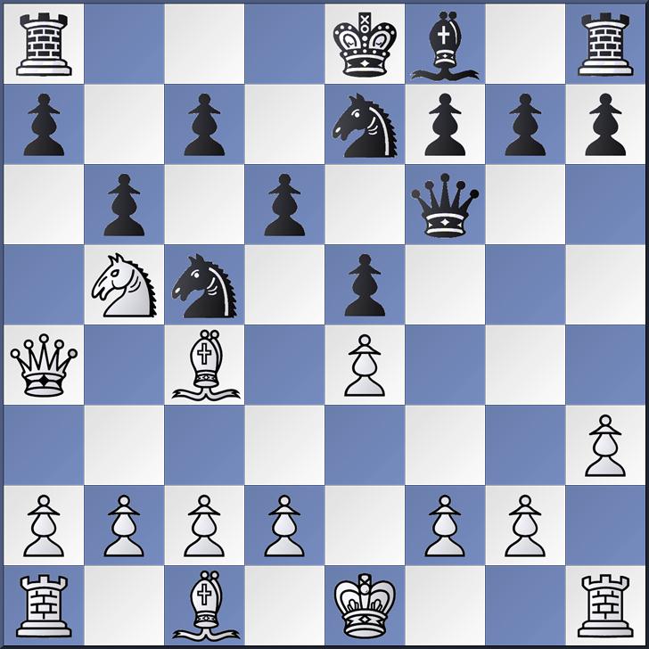 Chess Skills: Tracking Down Greco's Games