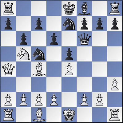 Chess Skills: Tracking Down Greco's Games