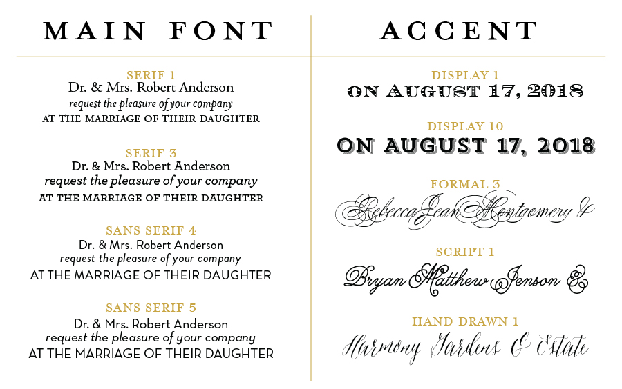 Most Popular Wedding Invitation Fonts