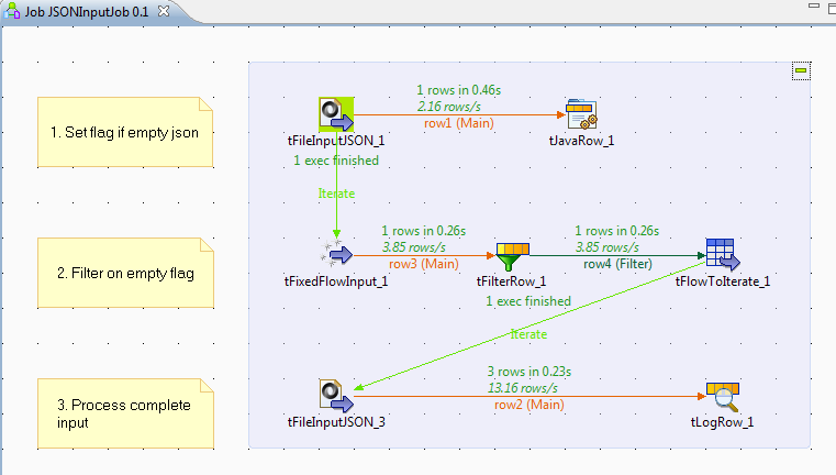 Bekwam Blog: Handling an Empty JSON Object in Talend Open Studio Bekwam Blog: Handling an Empty JSON Object in Talend Open Studio