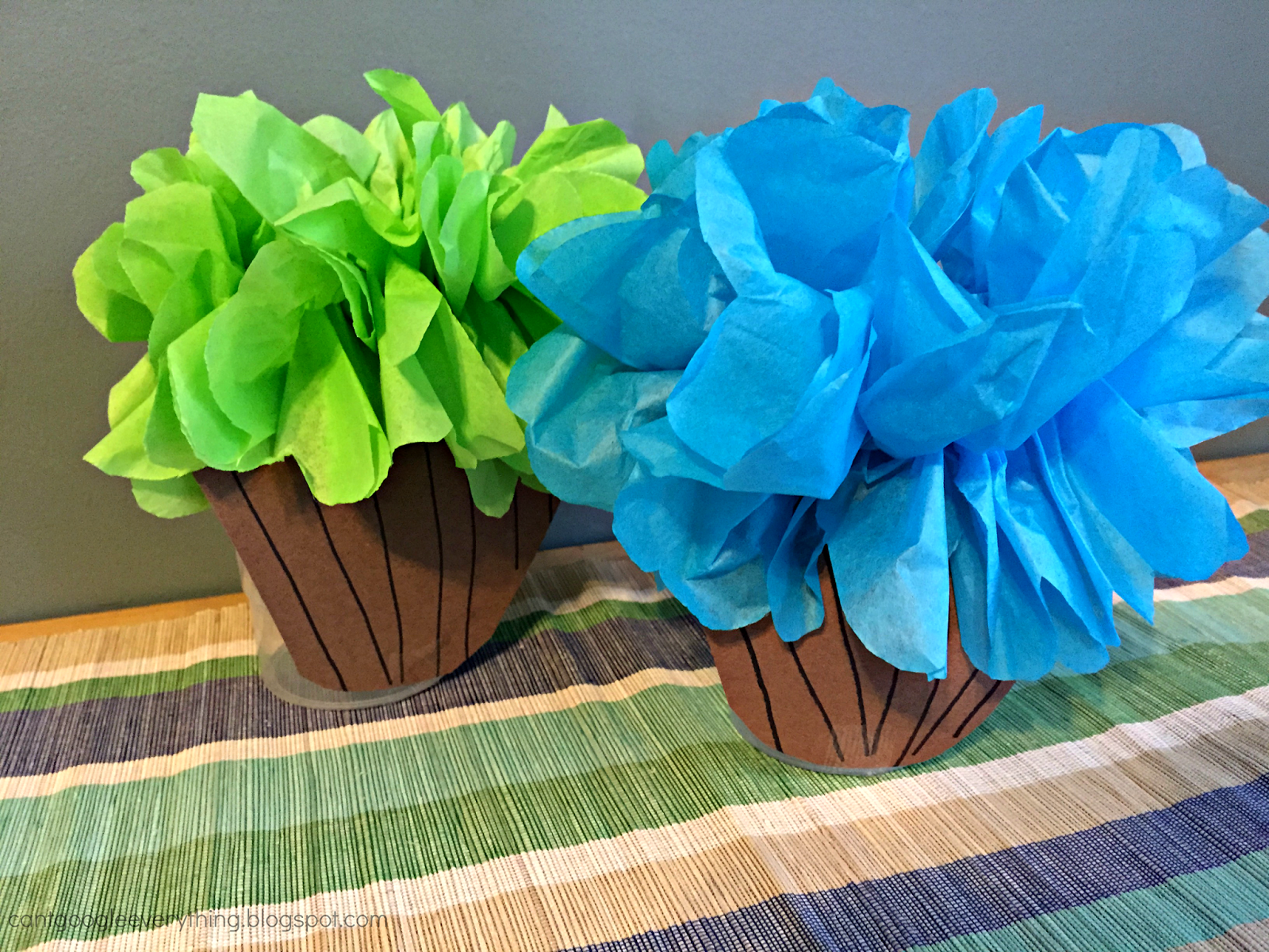 Easy Cupcake Party Ideas! - My Mini Adventurer