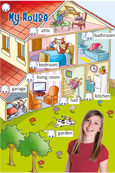 ELC - Student Blog: i52_Un1 Poster: My House