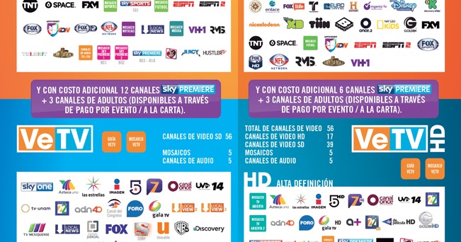 SKY VETV HD NUEVO LAREDO SKY HD: CANALES VETV Y VETV PLUS